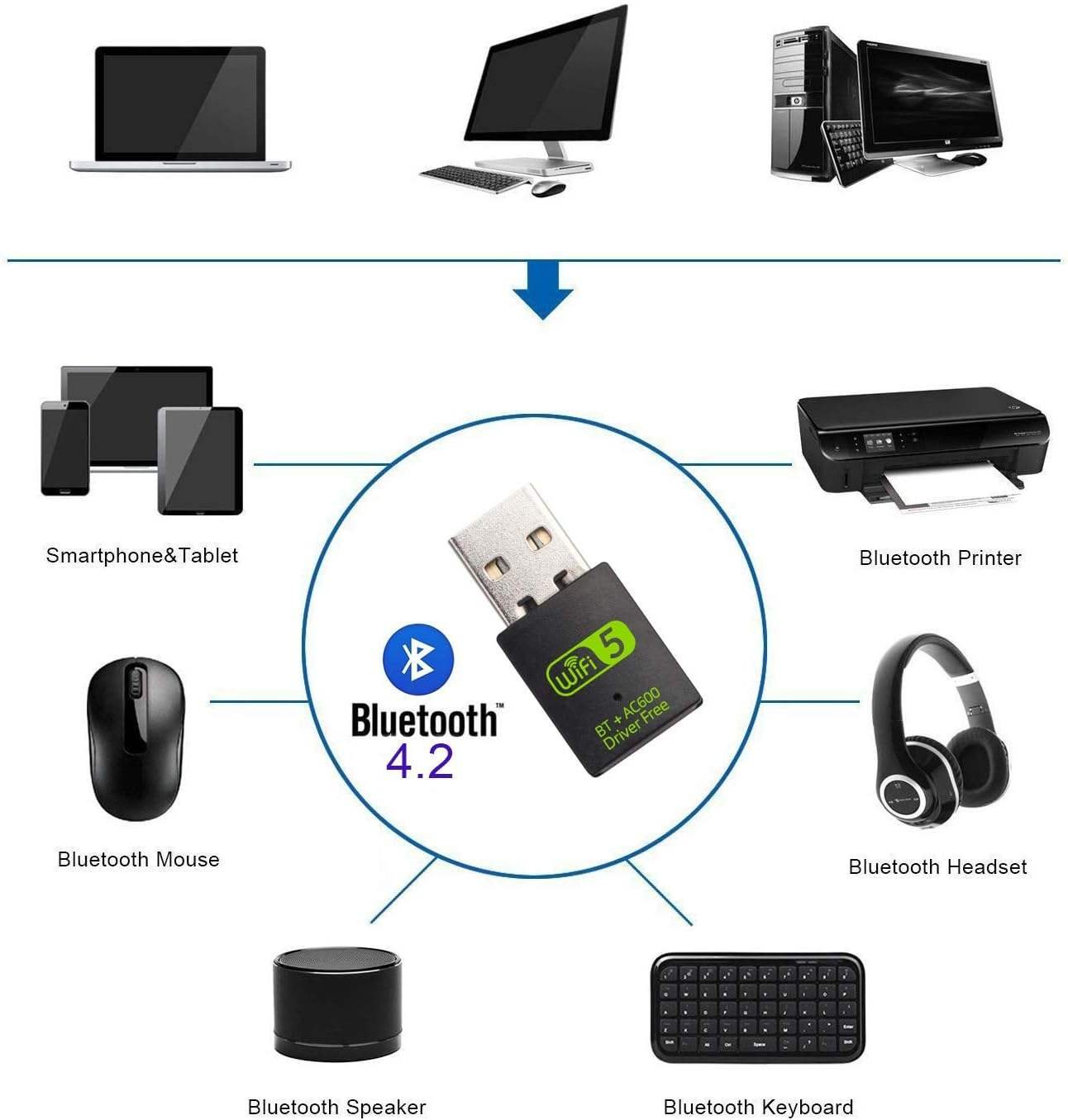 W107 WIFI + Bluetooth Combo - LEO Smart Solutions